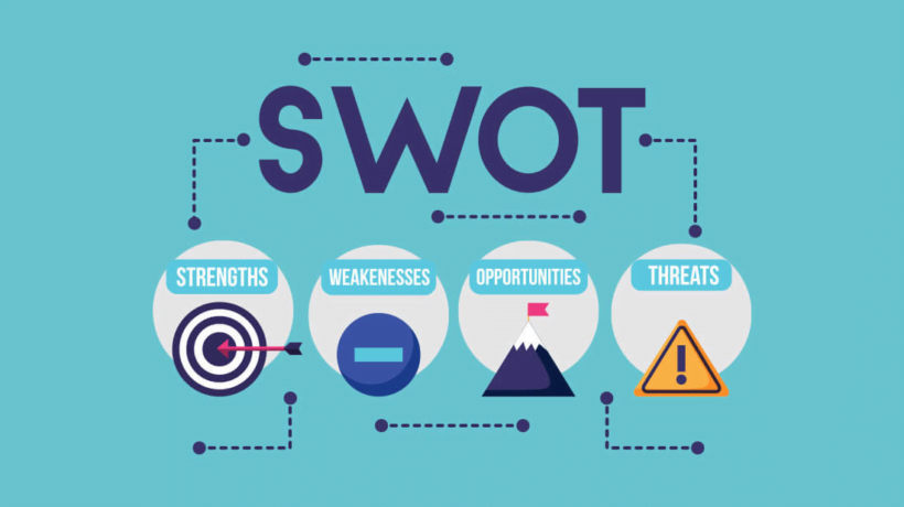 Apa itu Analisa SWOT beserta Contohnya ! - EPIC99