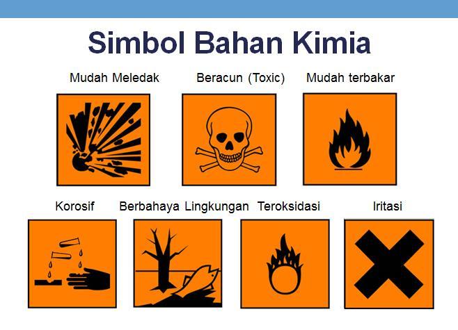 Simbol-Simbol Bahan Kimia yang Berbahaya