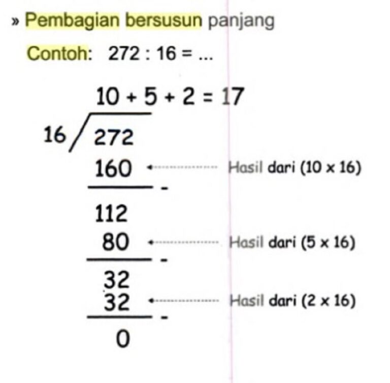 Cara Mengerjakan Porogapit atau Pembagian Bersusun - Creative Blog And Tips