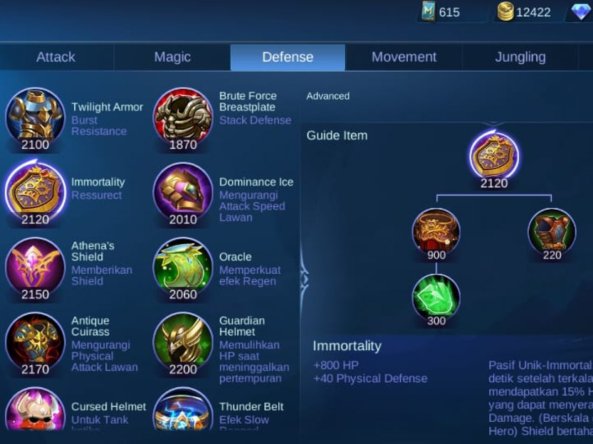 Top 5 Rekomendasi Item Counter Cecilion Terbaik : PlayMistOver