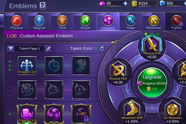 Jejeran Emblem Mobile Legends Terbaik Beserta Fungsinya